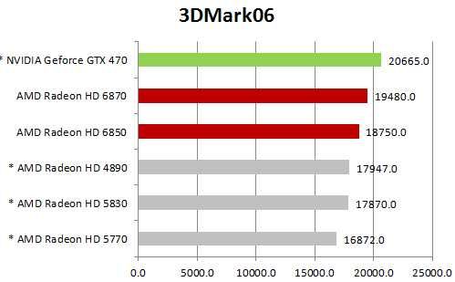Building a system with the intent... | Overclock.net