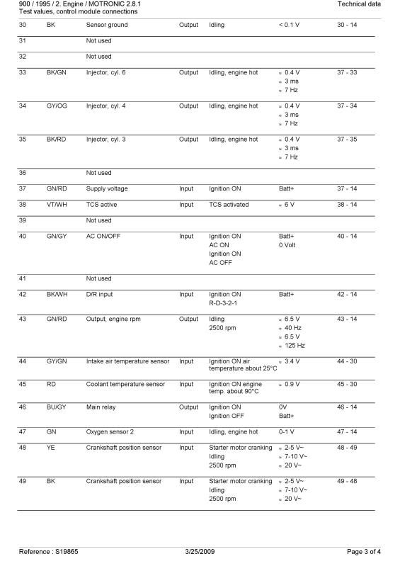 How-To Clear ECU Codes | SaabCentral Forums