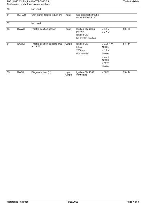 How-To Clear ECU Codes | SaabCentral Forums