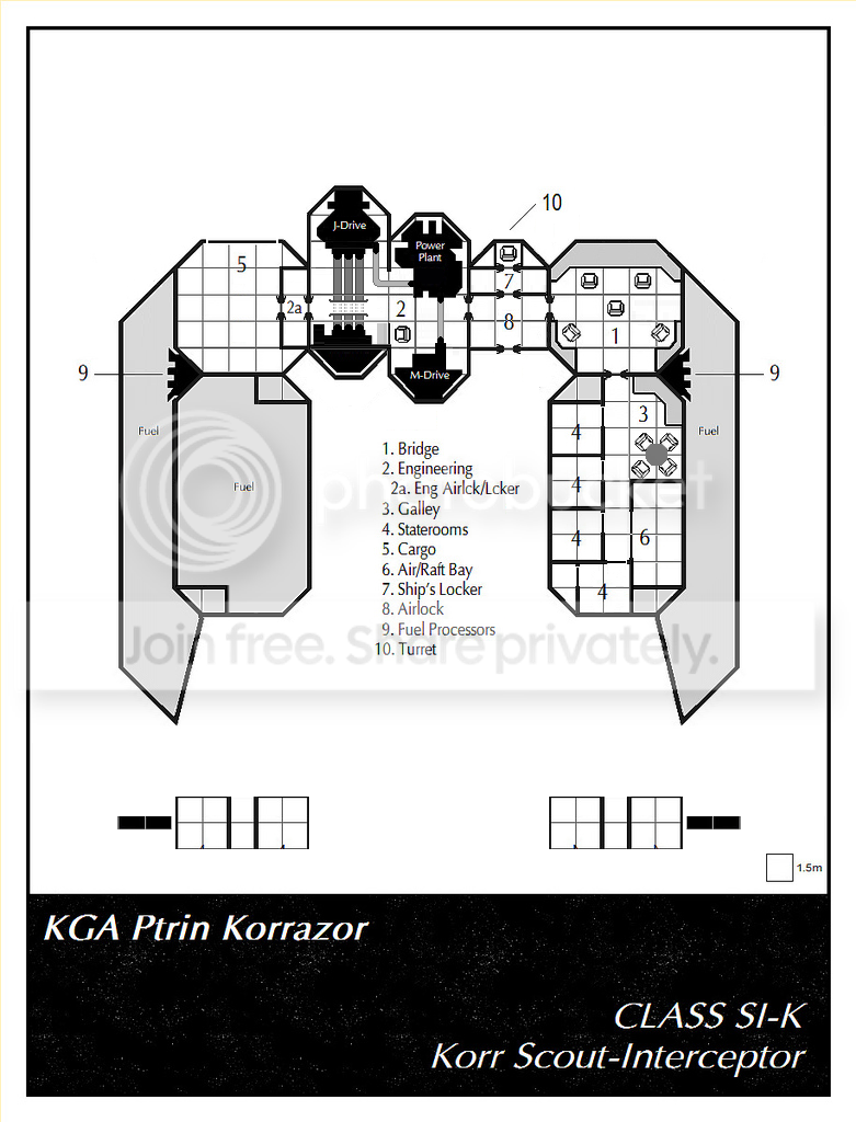 Korr Scout-Interceptor (Type SI-K) | Citizens of the Imperium