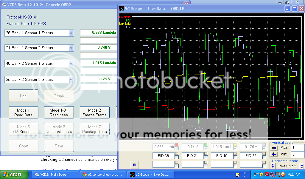 Help reading o2 sensors [Graph] | Toyota Nation Forum