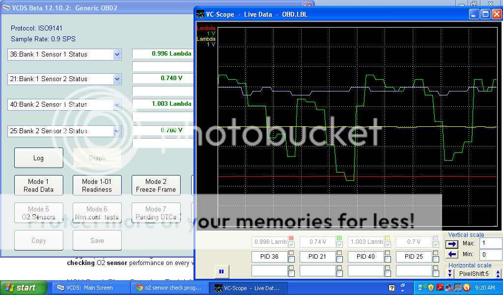 Help reading o2 sensors [Graph] | Toyota Forum