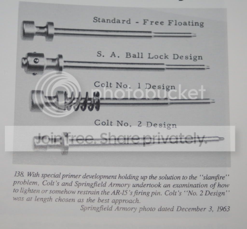 Firing Pin Head > AR-15 / M-16 Retro Forum > AR15.COM